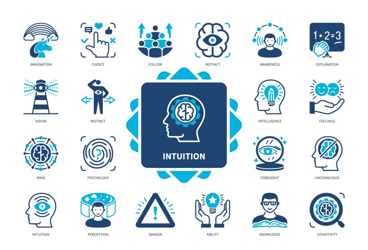 Flat design set of intuition insight Royalty Free Vector