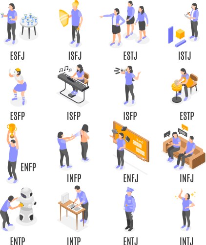 Neutral personalities character traits stick Vector Image