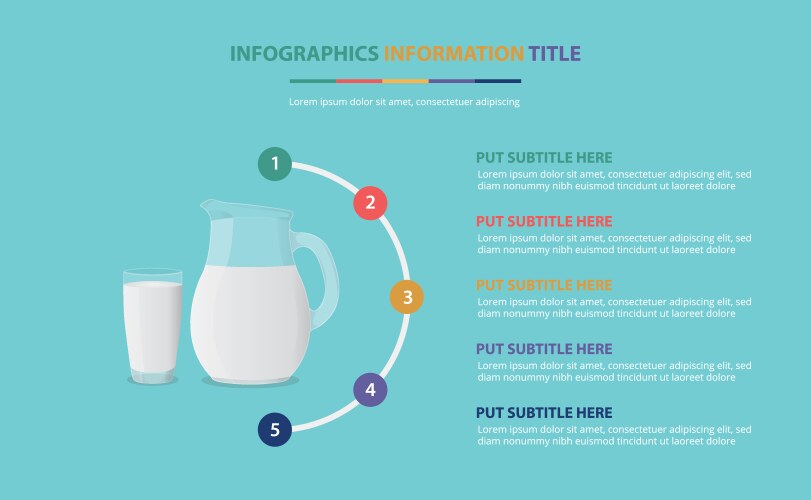 Milk Production Infographic Vector Images (over 1,600)