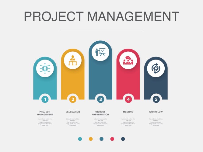 Project management mind map scheme diagram Vector Image