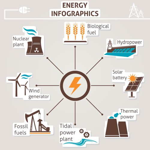Electricity infographic set Royalty Free Vector Image