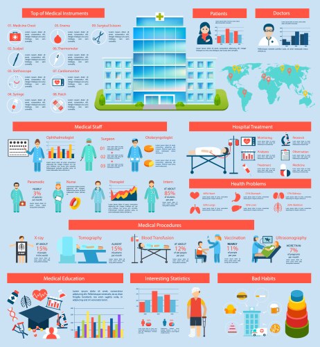 Ambulance Infographic Vector Images (over 6,600)