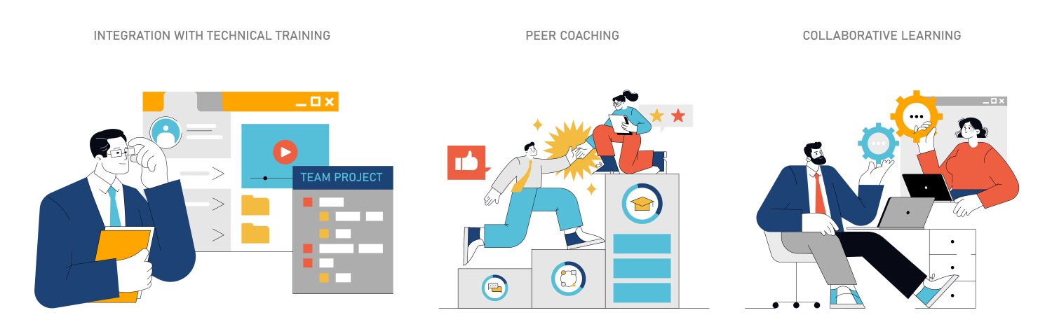 Soft skills training flat Royalty Free Vector Image