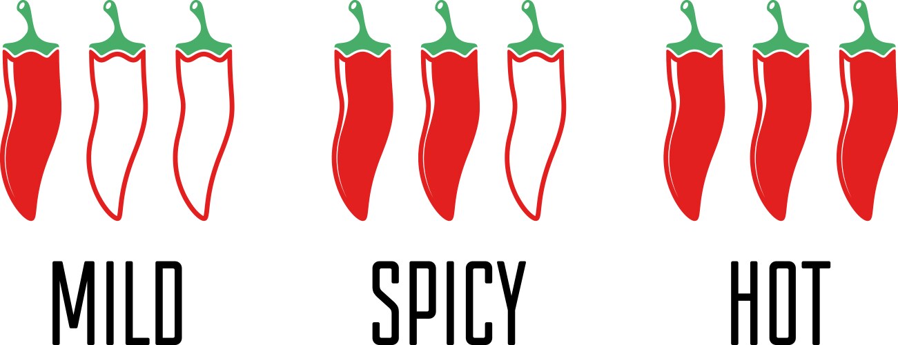 Spice Level Vector Images (over 1,000)