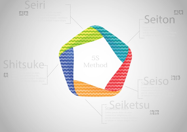 5s Vector Images (over 110,000)