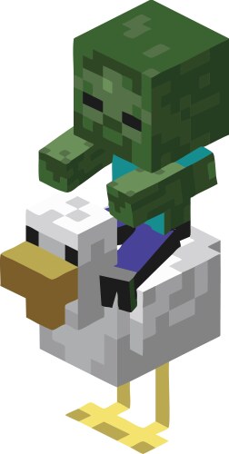 Minecraft Vector Images & Graphics for Commercial Use | VectorStock