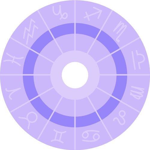 Radionics chart radiesthesia desimpregnador Vector Image