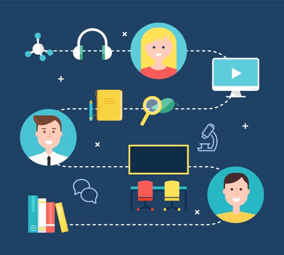 Steam education approach concept Royalty Free Vector Image