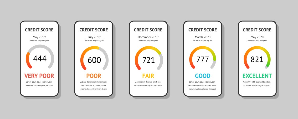Credit score scale concept flat Royalty Free Vector Image