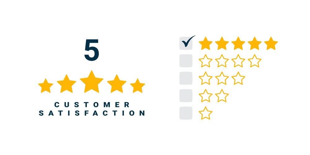 Customer satisfaction survey emoticons Royalty Free Vector