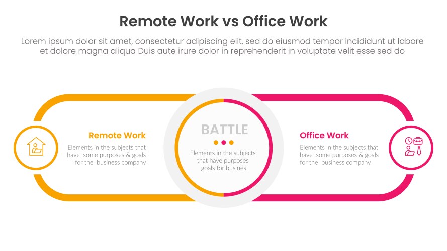 Remote work vs office comparison concept Vector Image