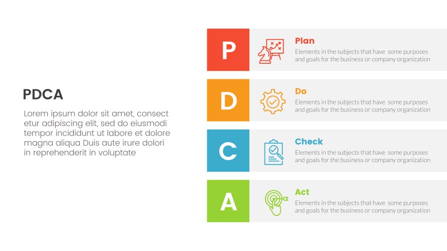 Pdca management business continual improvement Vector Image