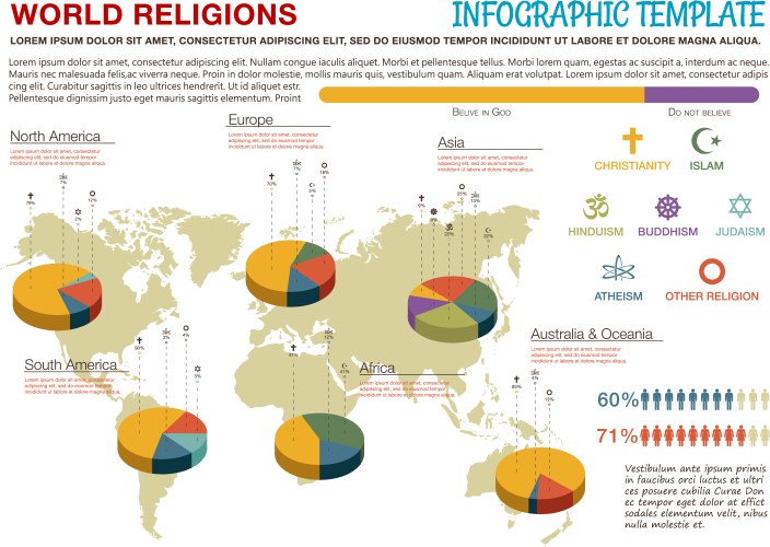Infographic Religion Vector Images (over 7,200)