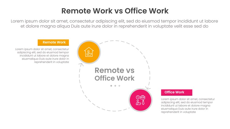 Remote work vs office comparison concept Vector Image