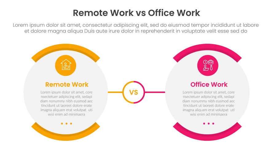 Remote work vs office comparison concept Vector Image