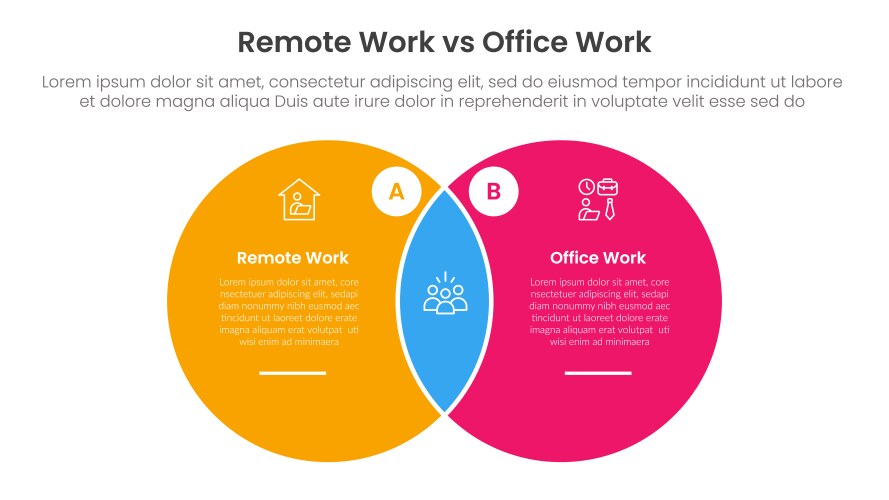 Remote work vs office comparison concept Vector Image