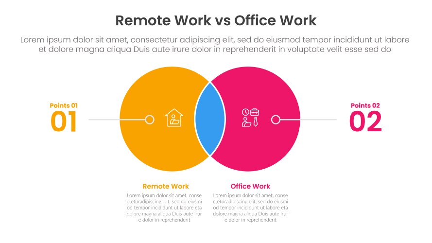Remote work vs office comparison concept Vector Image