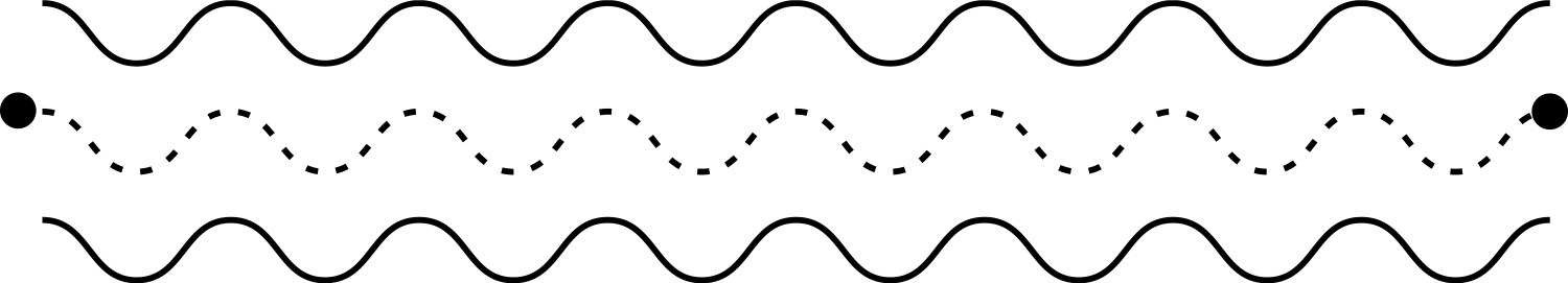 Tracing line dotted horizontal zig zag wavy Vector Image