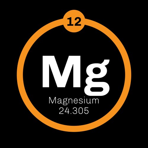 Magnesium Symbol Chemical Vector Images (over 510)