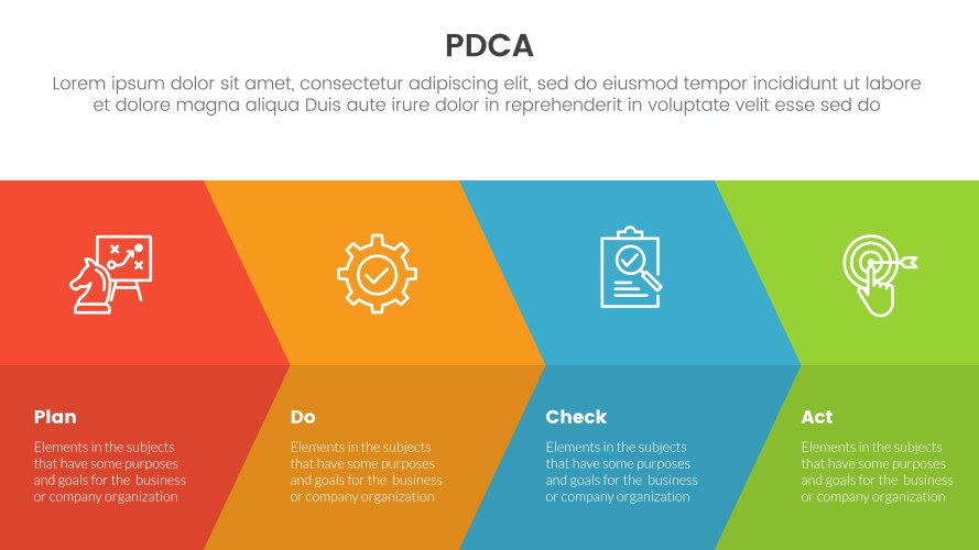 Pdca Vector Images (over 510)