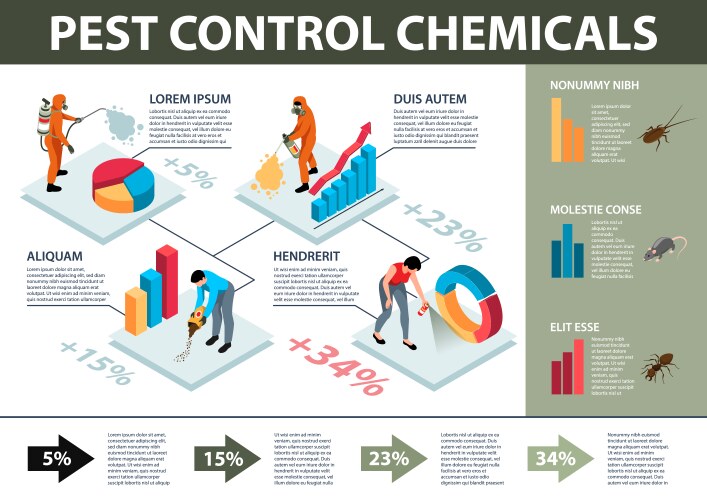 Pest Control Infographics Vector Images (over 460)