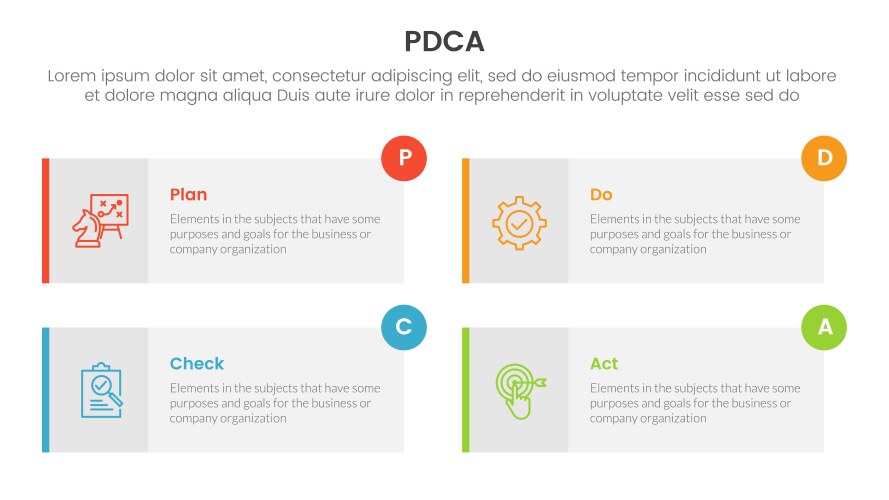 Pdca management business continual improvement Vector Image