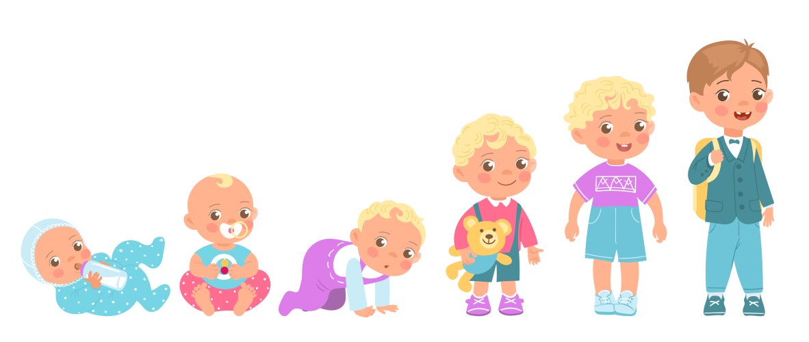 Cartoon Age Progression Vector Images (over 630)