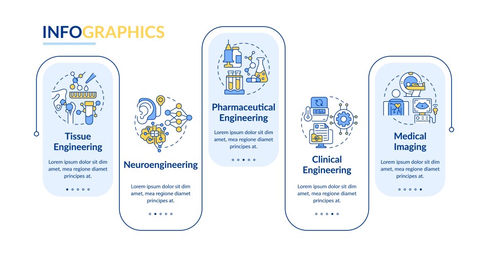 Biomedical Engineering Vector Images (over 1,400)
