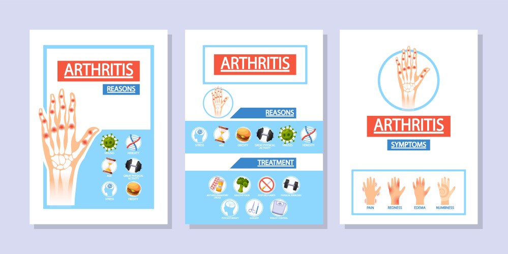 Arthritis reasons medical infographic poster Vector Image