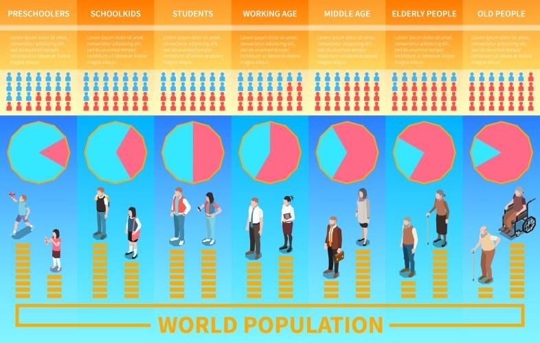 World population isometric infographics Royalty Free Vector