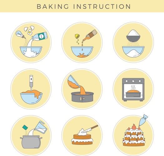 Cooking Instruction Vector Images (over 2,800)