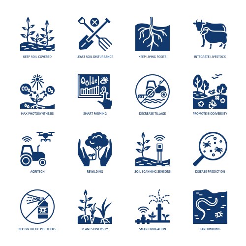 Farm Agriculture Symbol Vector Images (over 170,000)