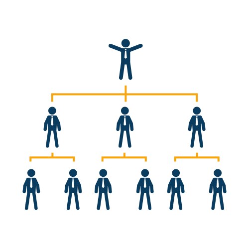 Organization chart tree company corporate Vector Image