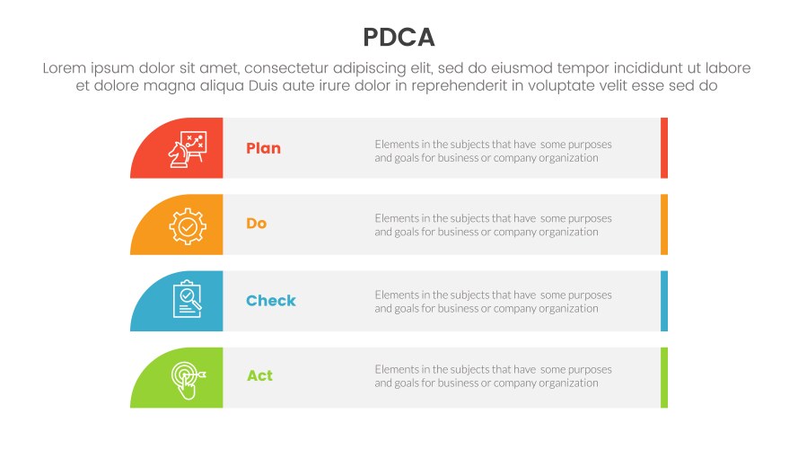 Pdca Vector Images (over 510)