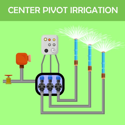 Pivot Vector Images (over 5,600)