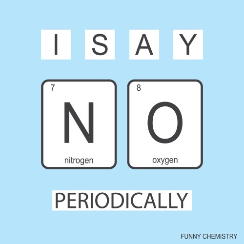Cartoon Periodic Table Vector Images (over 640)