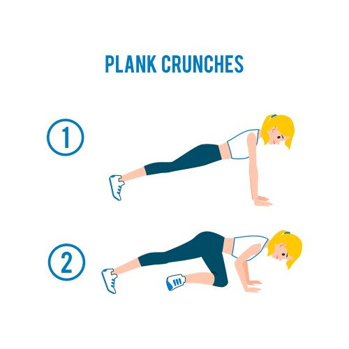 Renegadealternating plank commando rows exercise Vector Image