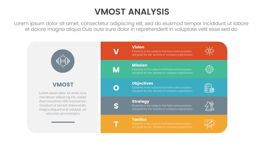Vmost analysis model framework infographic with 5 Vector Image