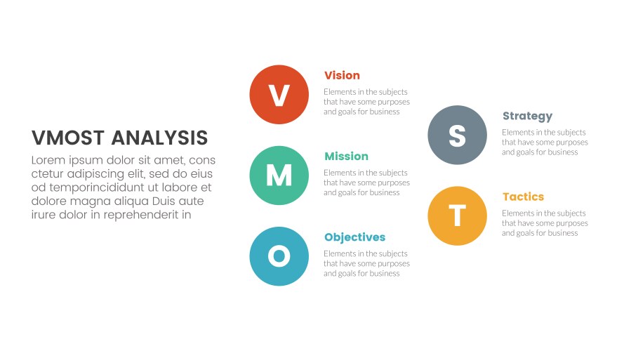 Vmost analysis model framework infographic 5 Vector Image