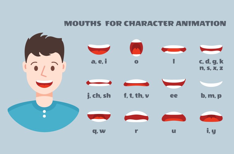 Mouth animation cartoon lips speak expression Vector Image