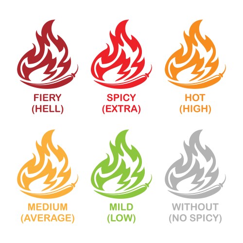 Hot spicy level labels food and sauce taste scale Vector Image