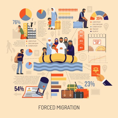 Immigration Vector Images (over 22,000)