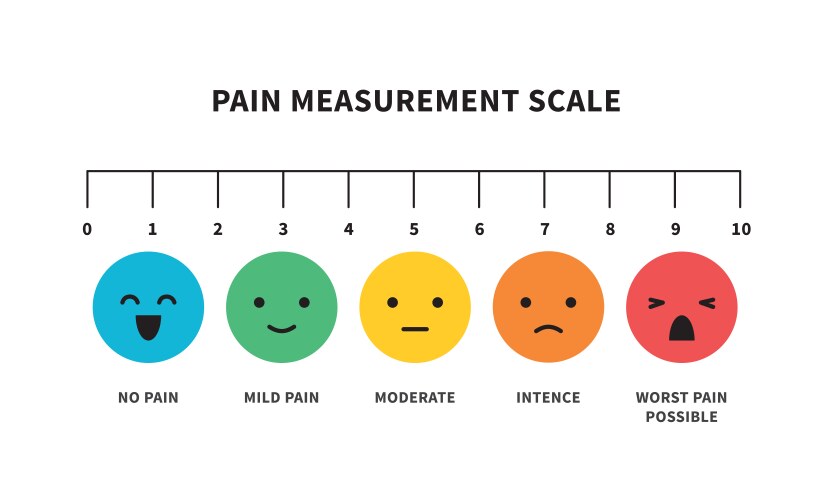 Faces - pain scale chart Royalty Free Vector Image