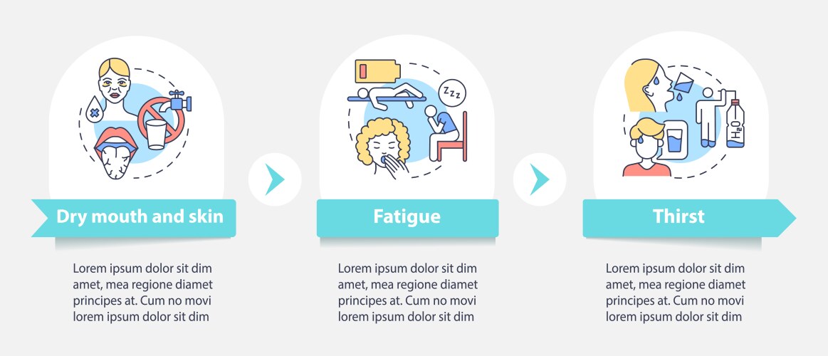 Dehydration Icon Vector Images (over 1,400)