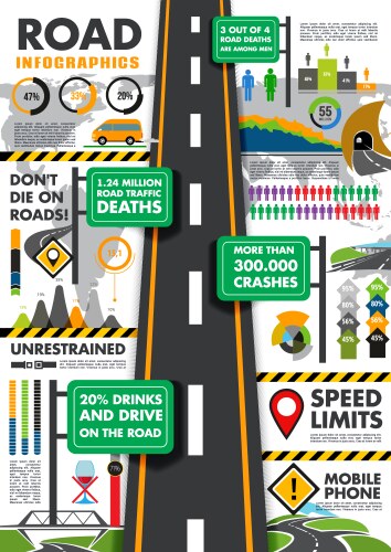 Road and traffic safety infographics template Vector Image