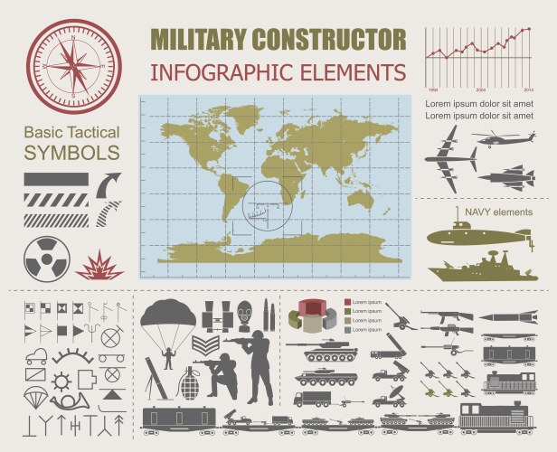 United kingdom military strength infographic Vector Image