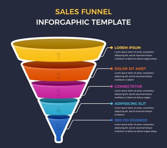 Funnel diagram template Royalty Free Vector Image