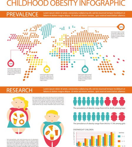 Obesity Vector Images (over 21,000)