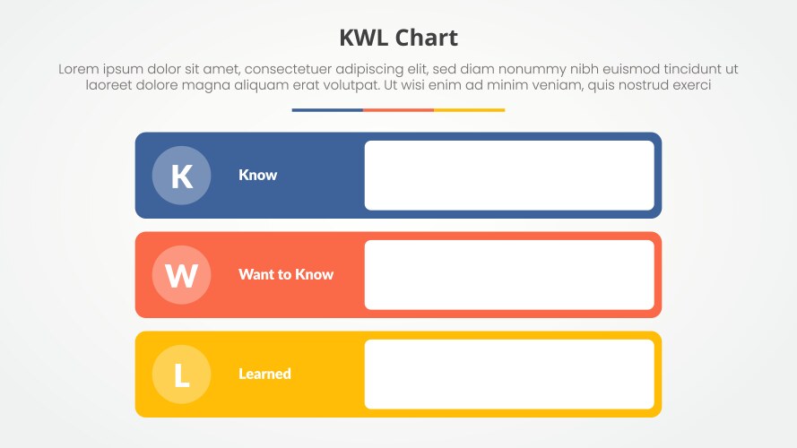 Kwl table chart theme concept for slide Royalty Free Vector