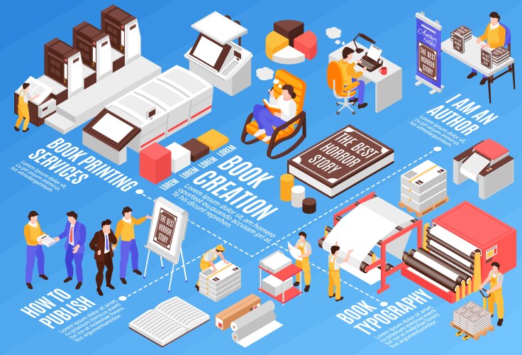 Printing Vector Images (over 3 million)